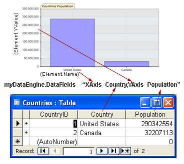 Data Field Mapping